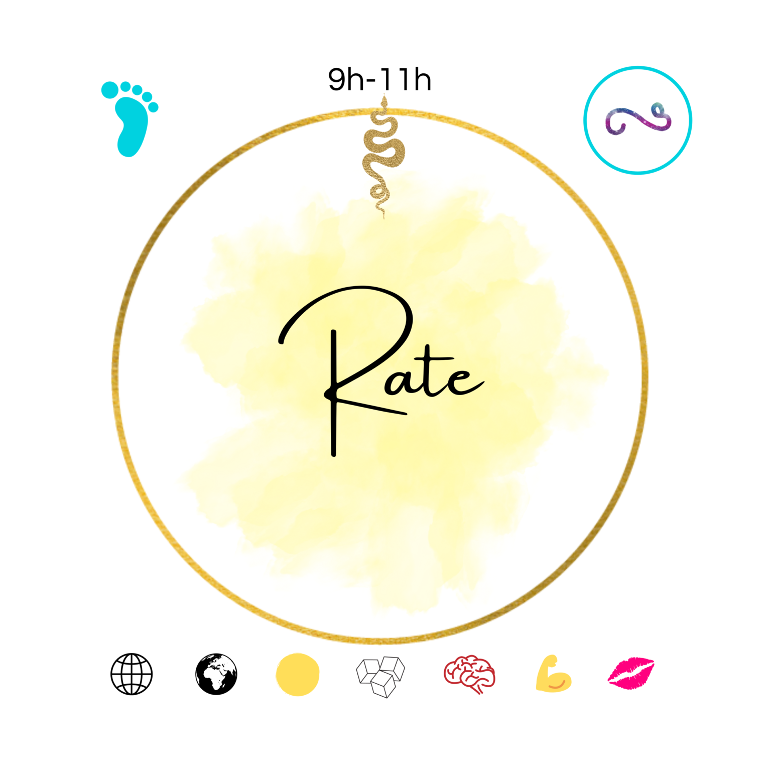 Les 12 méridiens du corps humain en PDF, livre et jeu de cartes